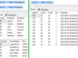 How To Get A Running Total Of Your Sql Data Explained For Beginners