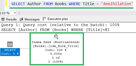 Sql Server Sort Operation With Covering Index Stack Overflow - Best Light Arts in Mobile