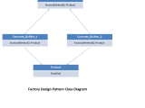 Factory Design Pattern Explained With Simple Example Creational Design