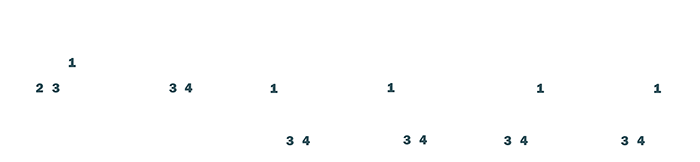 E_variations | Simplified Guitar