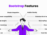 Bootstrap Vs React Comparison Chart