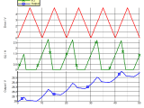 Simplis Reference Example 4 Unregulated Converter