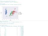 Analyzing Iris Data Set With Scikit Learn Simply Python