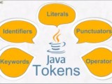 Java Tokens And Data Types Practice Questions Simply Coding