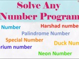 How To Solve Any Number Program In Java