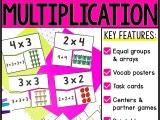 Introduction To Multiplication With Arrays Repeated Addition Equal