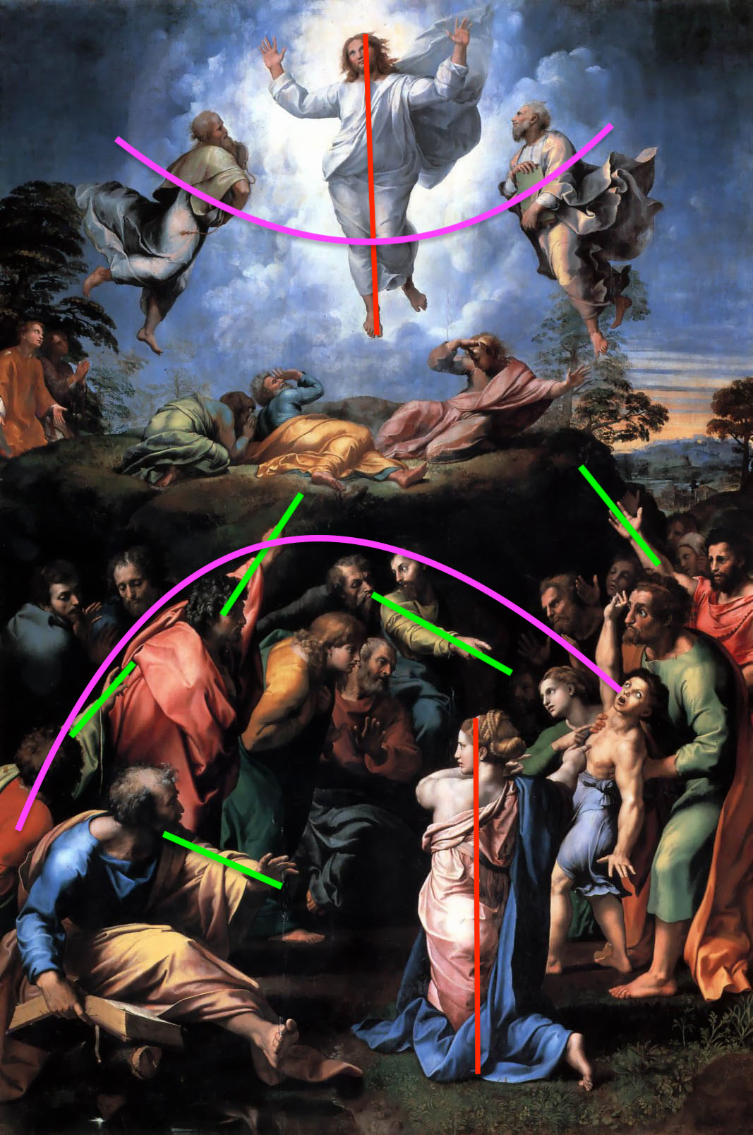 Transfiguration (Raphael): A Look at His Last Masterpiece