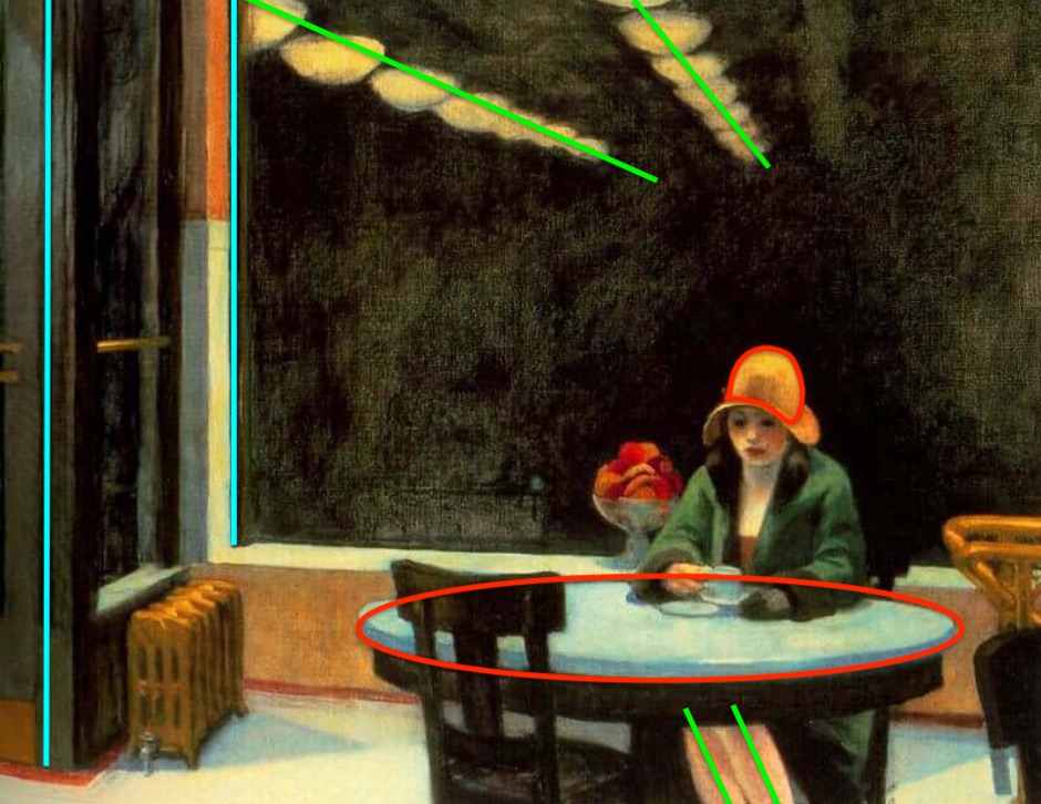 Automat (Hopper): A Modern Work Exhibiting Urban Loneliness