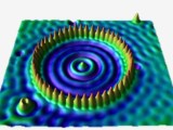 Ansys Lumerical Fdtd Simulation Of Nanophotonic Devices