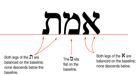 Jonah Lehrer and the Betrayal of Trust in the Internet Age - Sinai and ...