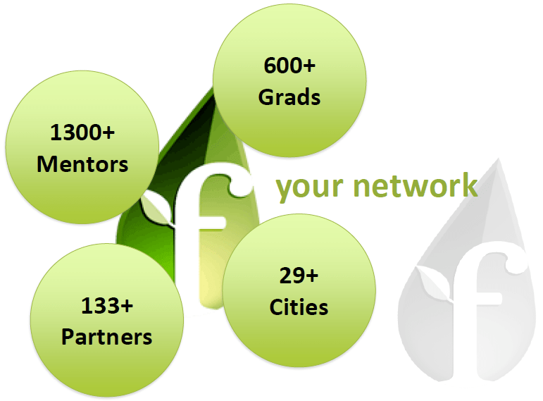 Geeks: Founder Institute gradúa la clase de Puerto Rico - Sin Comillas