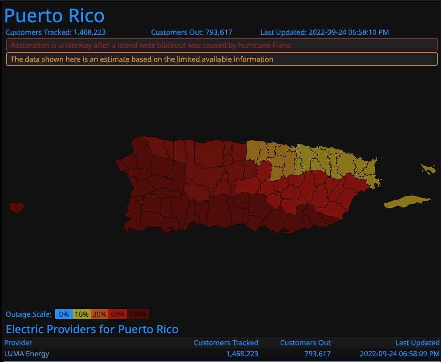 Luma espera que el viernes al menos 77% de sus clientes tenga luz - Sin ...