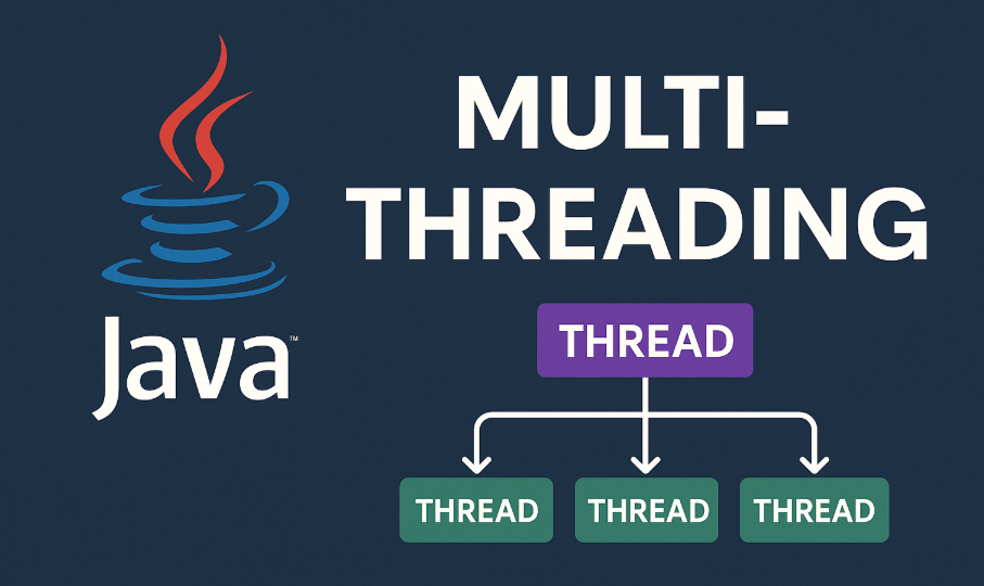Java Crash Course Part 5 Thread Programming S I R World