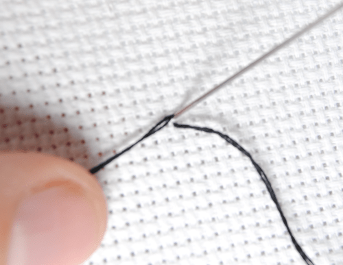 Thread Starts for Cross Stitch -- 7 Ways to Anchor Your First Stitch ⋆ ...