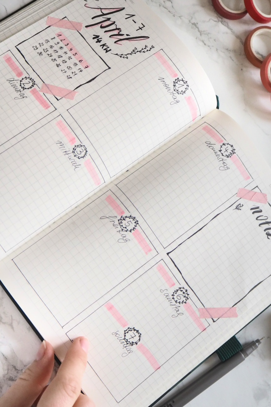 Was ist ein Bullet Journal? - Reise und Lifestyle Blog sisisday