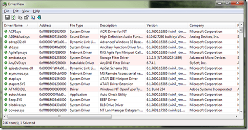 DriverView – Sista's Blog