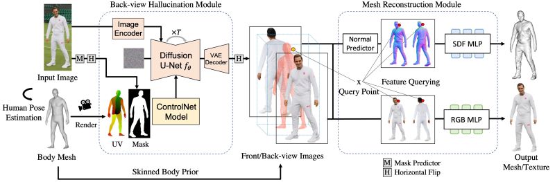 Github Sith Diffusion Sith - Ultra HD Gradient Patterns for Desktop