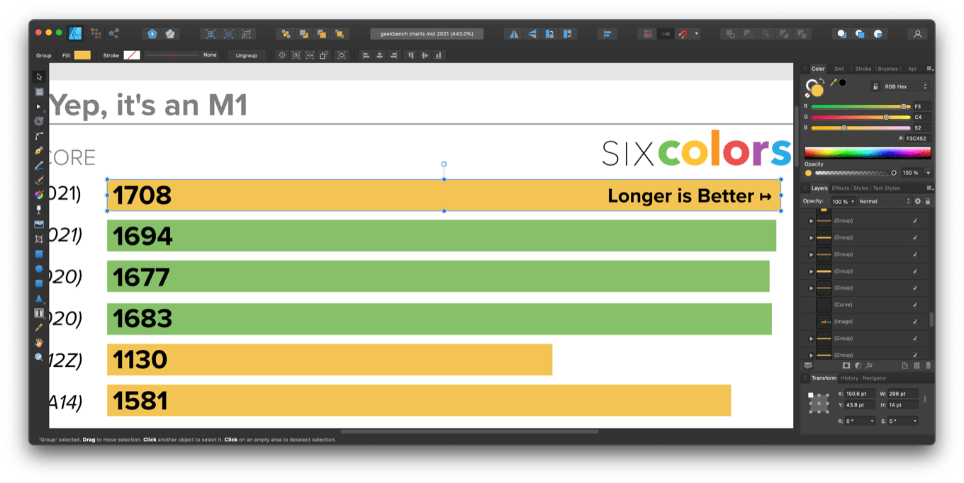Restyling Numbers charts in Affinity Designer – Six Colors