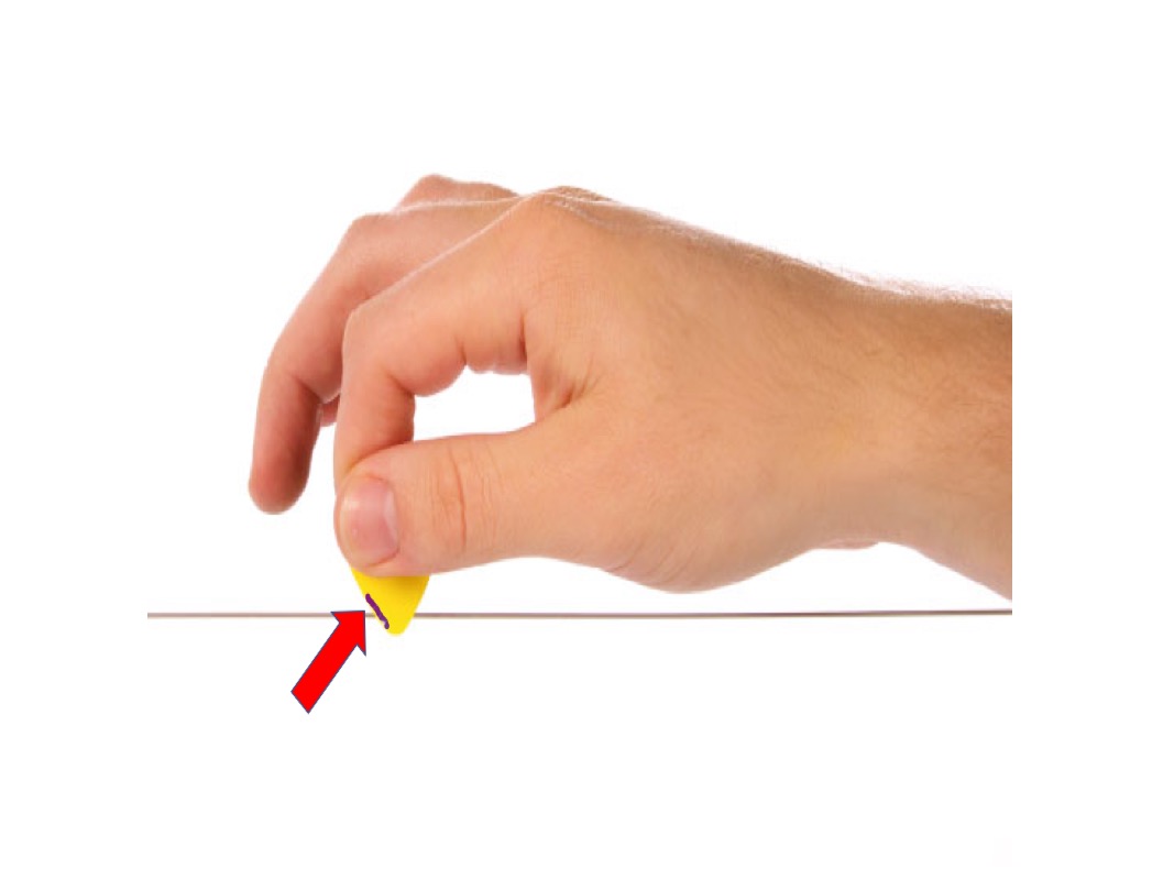 Guitar Strumming: One of the Major Struggles on Guitar – Six String Corner