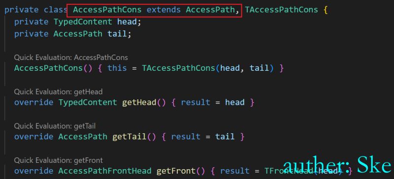 Skewwg Ske Github - Download Creative Abstract Image | Mobile