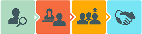 Data Driven Recruiting To Hire Data Analytics Talent - Skillventory