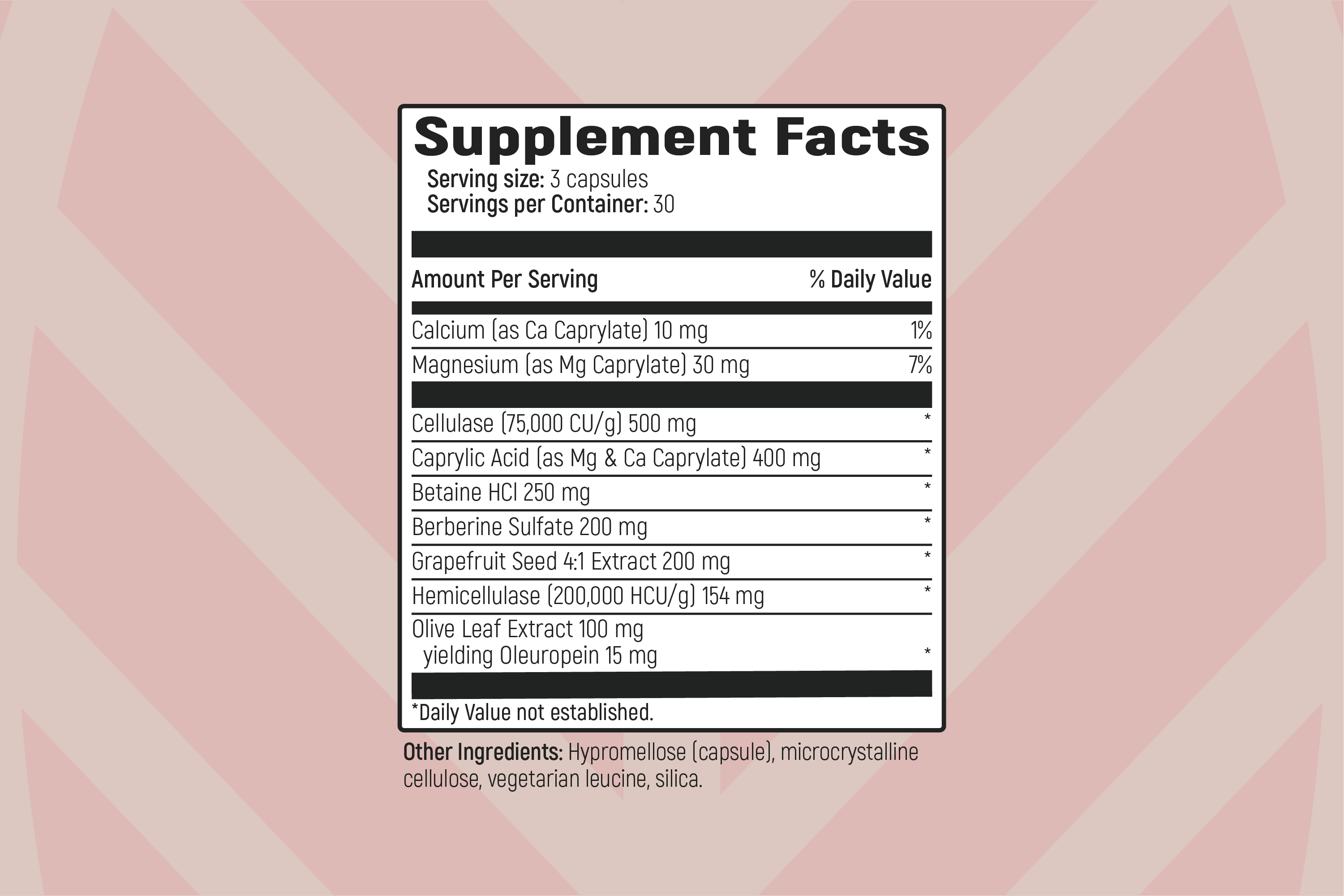 Rose-Guard - Skin Naturopathics