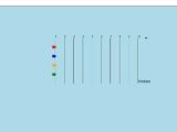 Turtle Race Game Using Python Turtle Skoolofcode