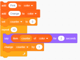 How To Learn Programming Through Scratch