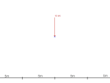 Solving Truss By Method Of Sections Skyciv Engineering