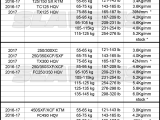 Ktm Suspension Settings At Kristina Hertz Blog