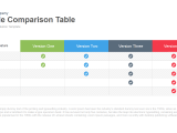 Simple Comparison Table Powerpoint Template Keynote Slidebazaar