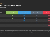 Simple Comparison Table Powerpoint Template Keynote Slidebazaar