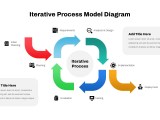 Implementation Model Template Overview Of Implementation Plan