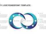 Infinity Loop Powerpoint Template Slidebazaar