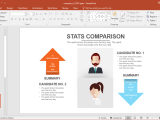 Animated Comparison Powerpoint Template