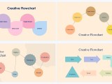 Creative Flowchart Slides Slideloom