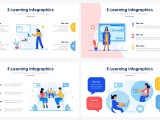 E Learning Slides Slideloom