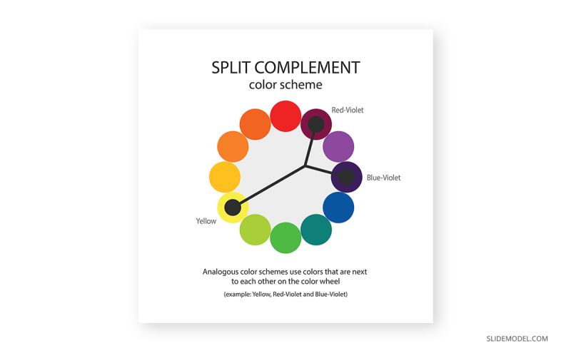 Split Complementary Color Scheme 71 Photo - Download Elegant Colorful Design | Retina