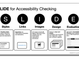 Accessibility In Presentations Making Your Slides Accessible