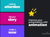 6 Ways Animation In Powerpoint Improves Presentations Sliderabbit
