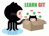 William Durand Git Github Open Source