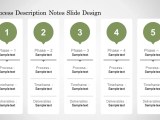 Free Get Process Description Slide Design Free Template