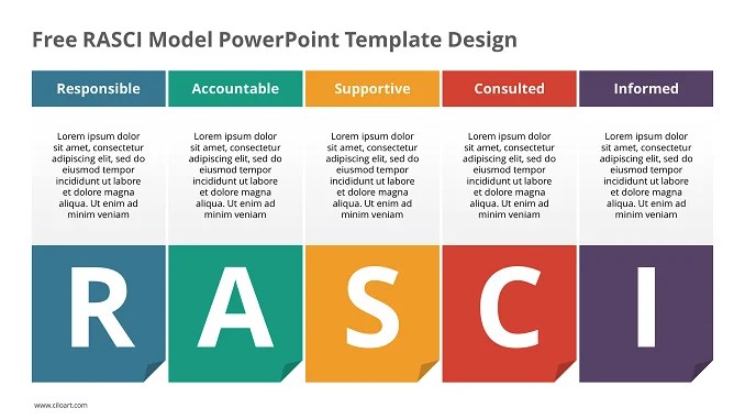 [Free] RASCI Model Infographics Presentation Template