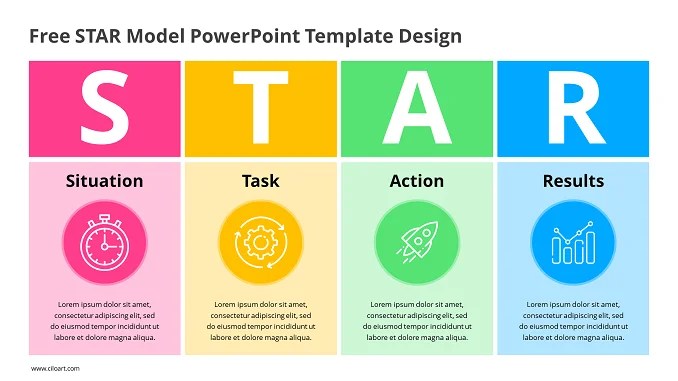 [Free] STAR Model Infographics Presentation Template