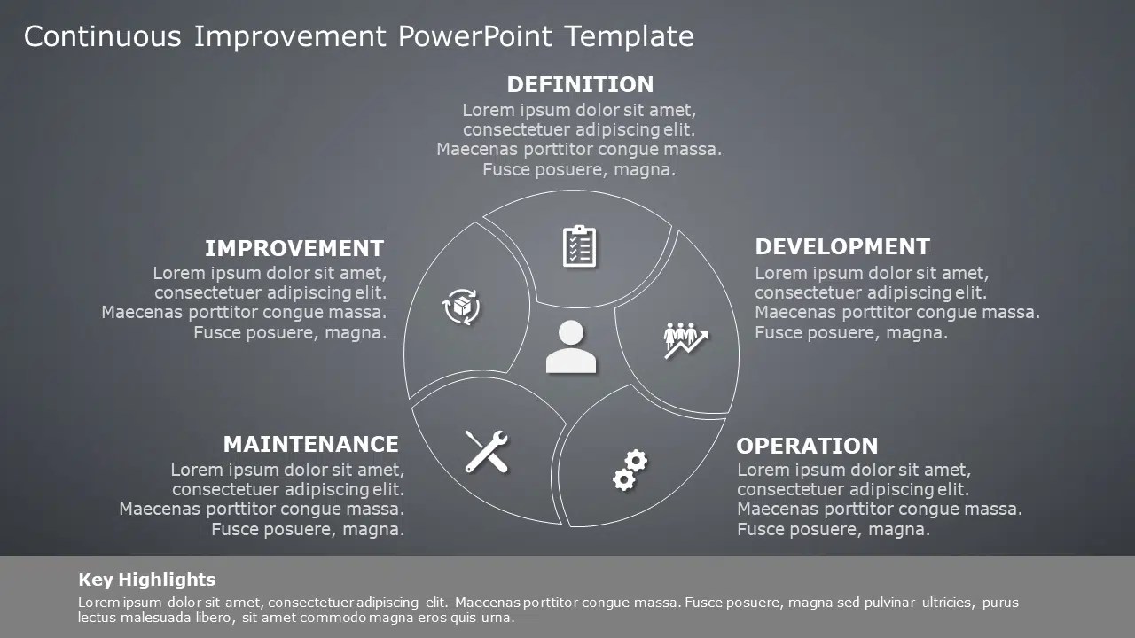 Continuous Improvement Powerpoint Template