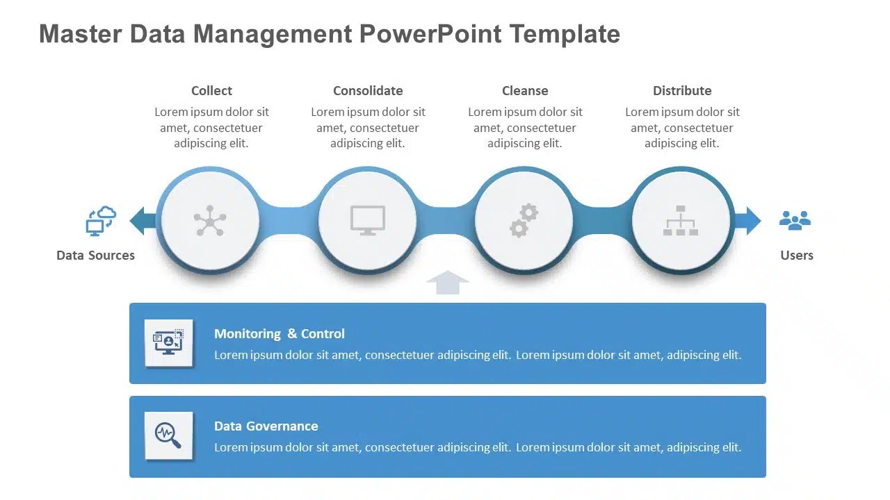 Master Data Management Powerpoint Template