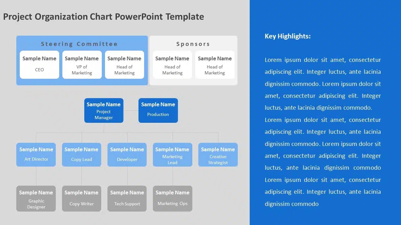 Project Org Chart Powerpoint Template