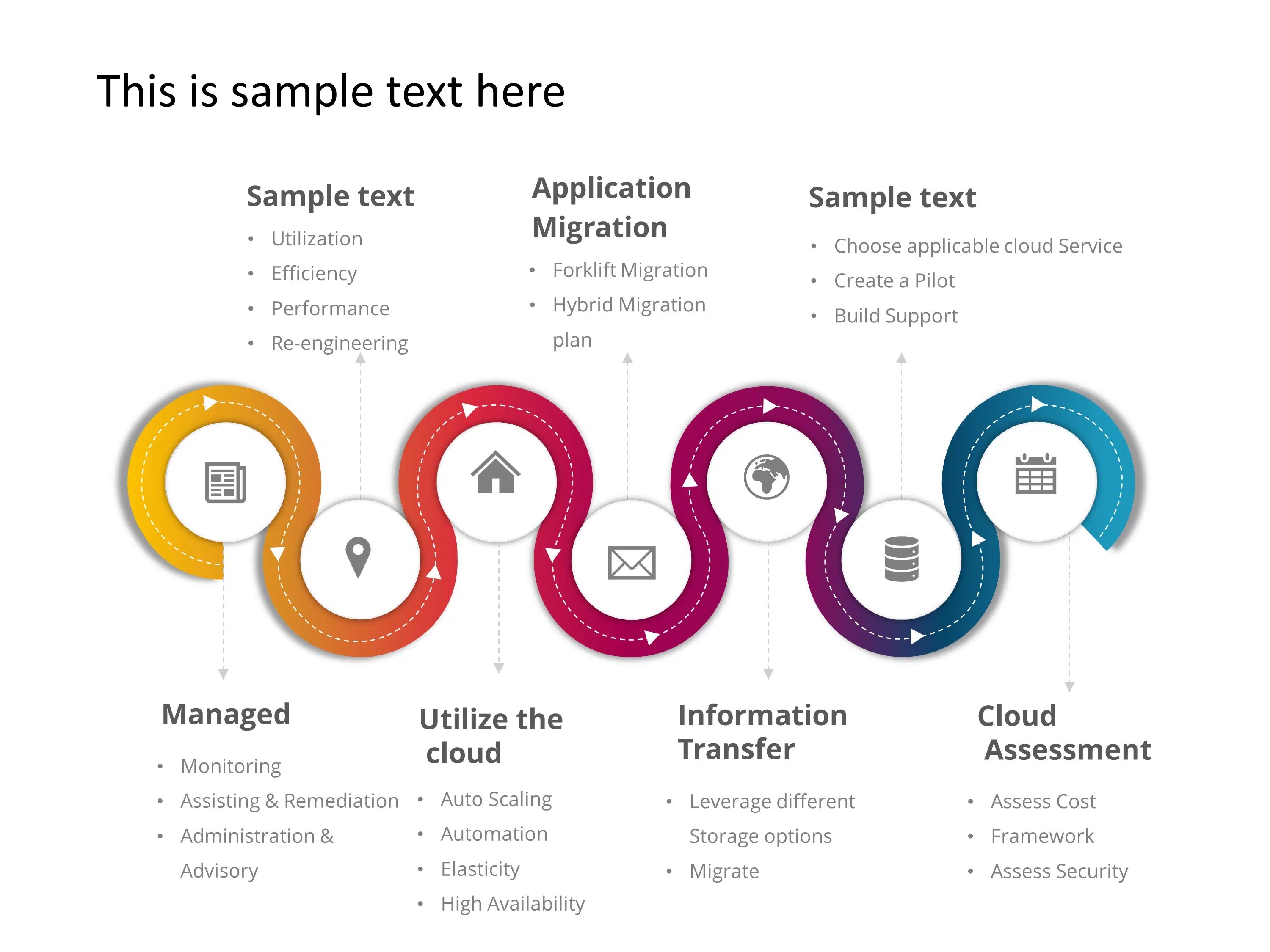 Data Management Process Powerpoint Template