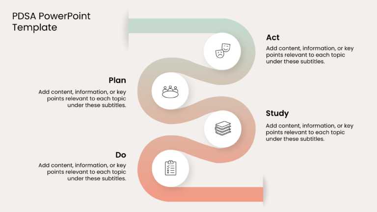 Pdsa Powerpoint Template