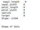Build A Ensemble Of Machine Learning Classifiers In Python S Logix
